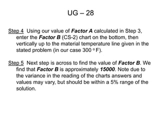 EXTERNAL PRESSURE CALC.ppt