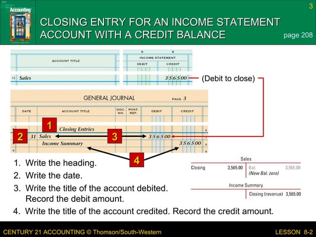Lesson08 2g | PPT | Credit Cards | Personal Debt
