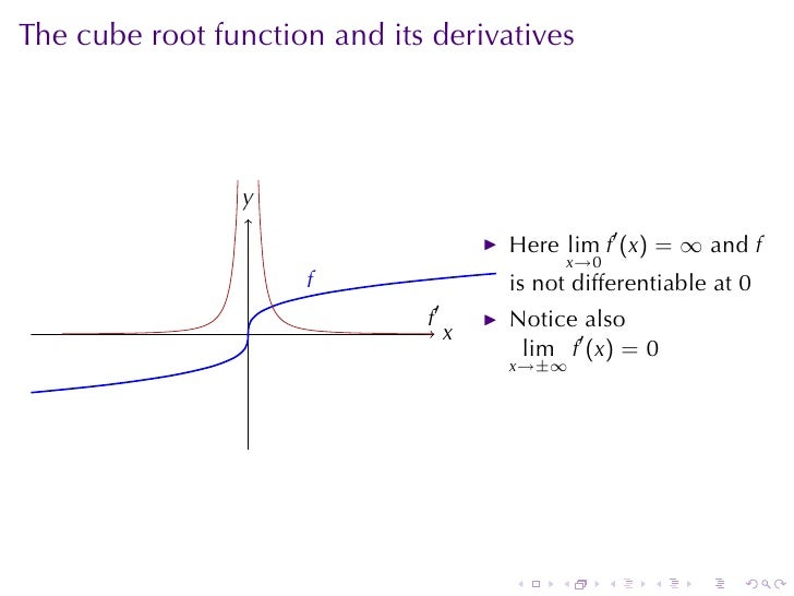 Lesson 8: Basic Differentiation Rules