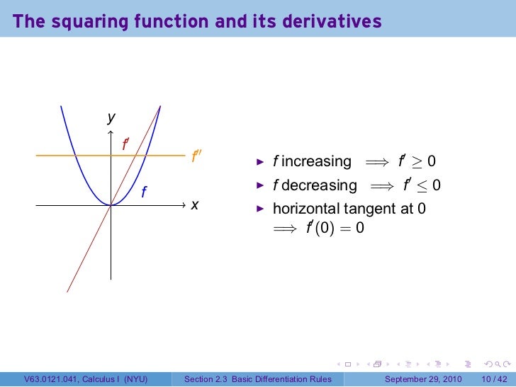 Lesson 8: Basic Differentiation Rules (Section 41 slides)