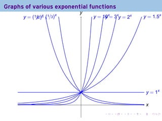 Lesson 14: Derivatives of Logarithmic and Exponential Functions | PDF