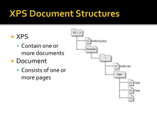 Lesson 08 Documents and Printings in WPF | PPT