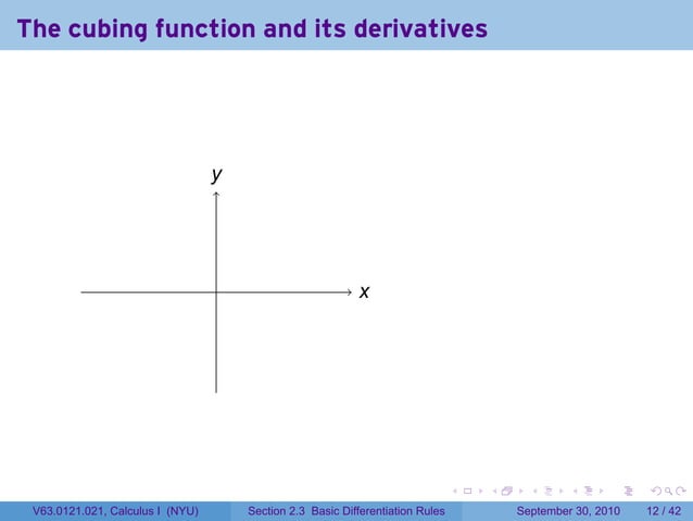 Lesson 8: Basic Differentiation Rules (Section 21 slides) | PPT