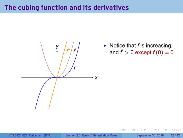 Lesson 8: Basic Differentiation Rules (Section 21 slides) | PPT