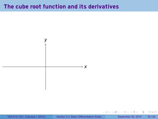 Lesson 8: Basic Differentiation Rules (Section 21 slides) | PPT