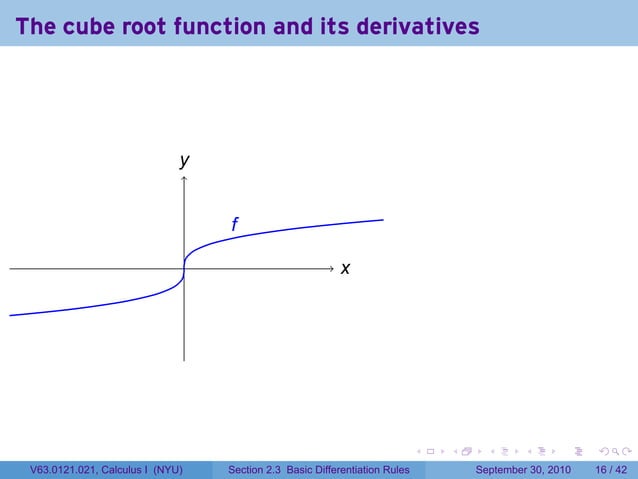 Lesson 8: Basic Differentiation Rules (Section 21 slides) | PPT