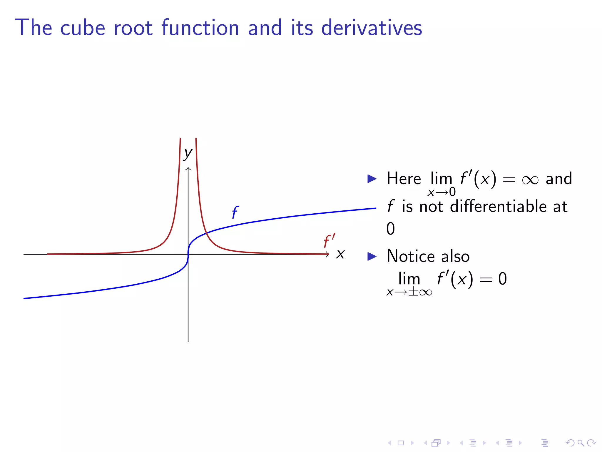 Lesson 9: Basic Differentiation Rules | PDF
