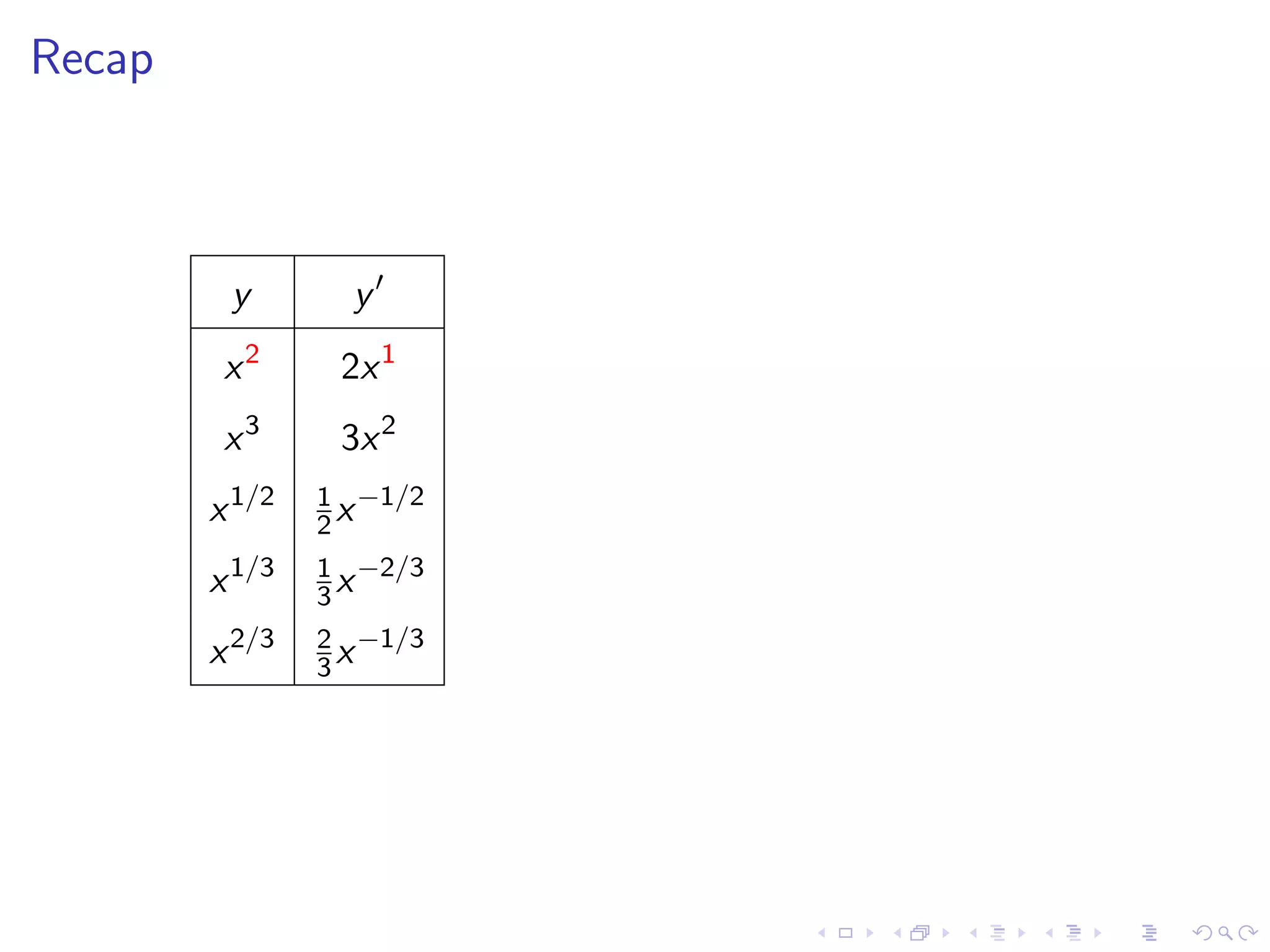 Lesson 9: Basic Differentiation Rules | PDF