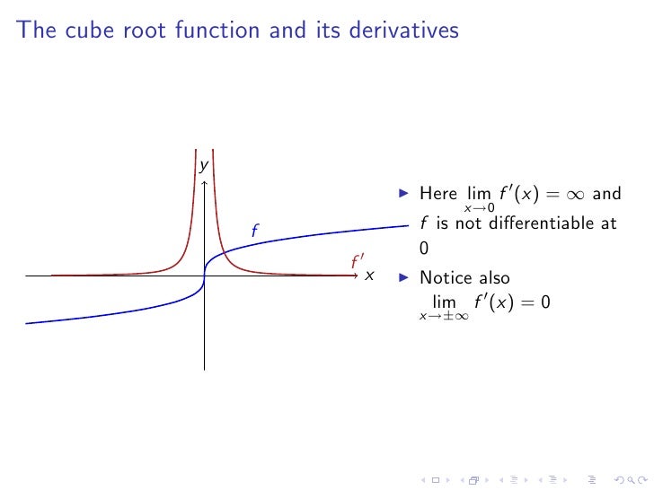 Lesson 9: Basic Differentiation Rules