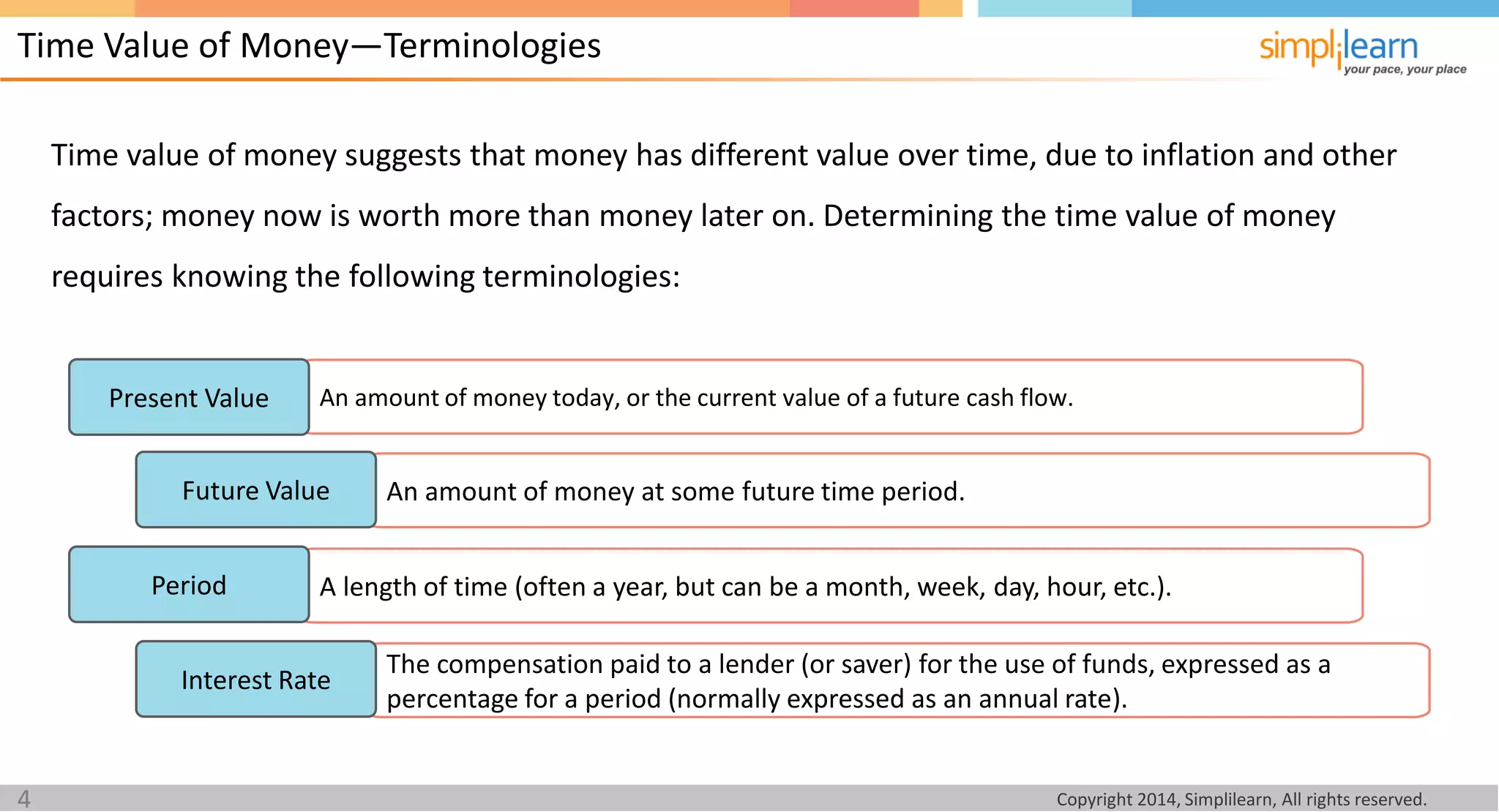 PMI-ACP Lesson 08 Nugget 1 Agile & Scrum Value-based Prioritization | PDF