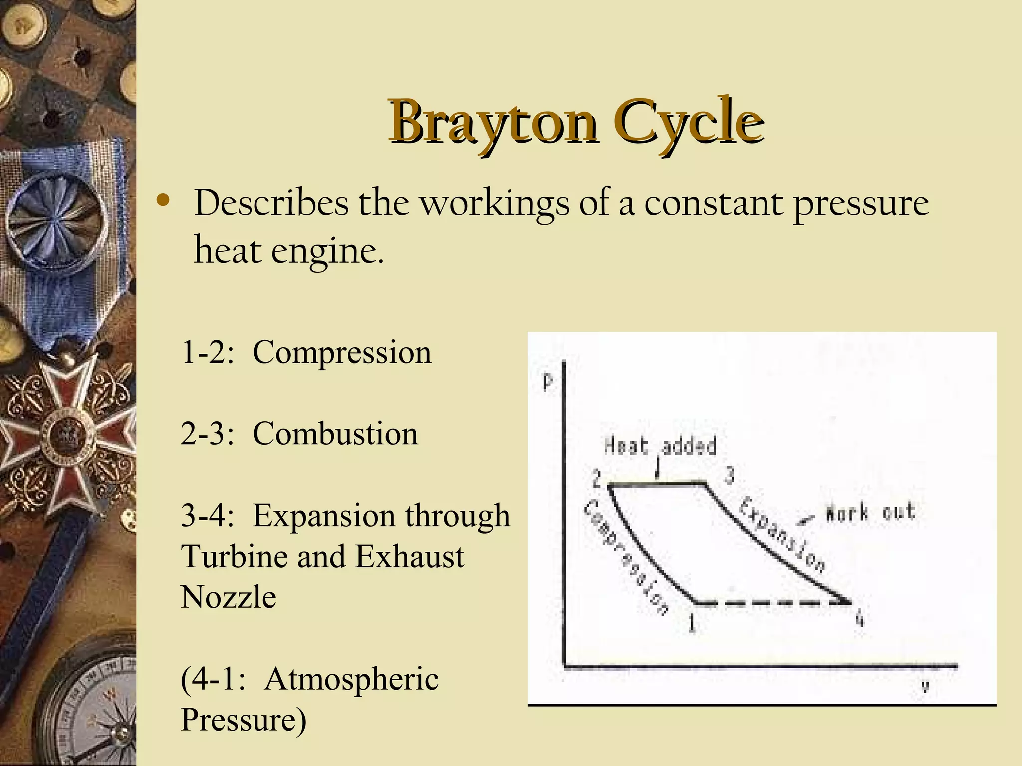 Gas turbines Theory and its Construction | PPT