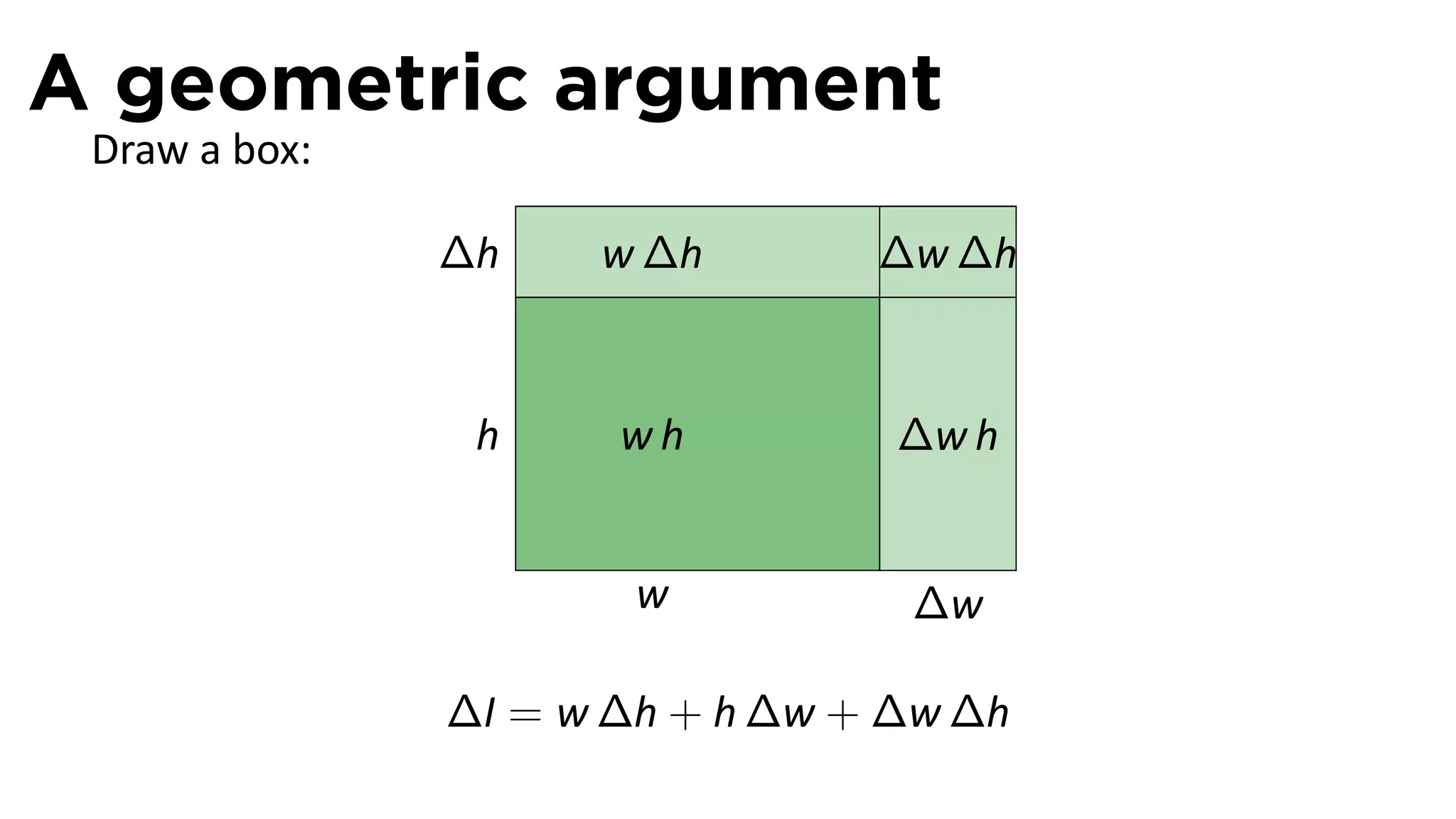 Lesson 9: The Product and Quotient Rules (slides) | PDF