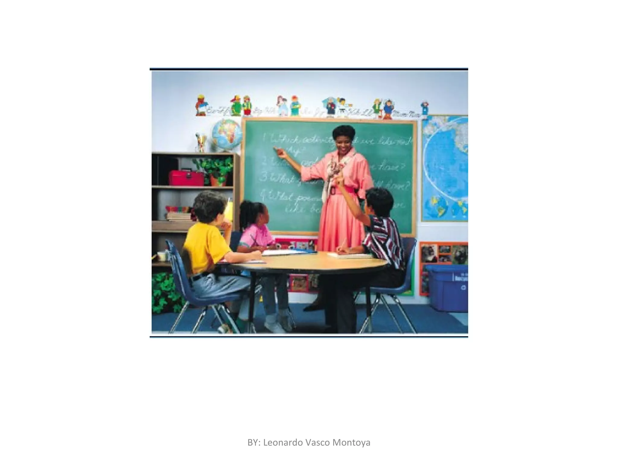 LESSON 1 - MY DAY AT SCHOOL | PPT