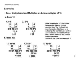 Lesson 1.1 multiplication | PPT