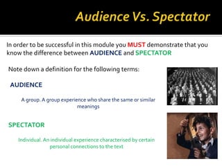 Spec and Resp - Lesson 1 | PPT