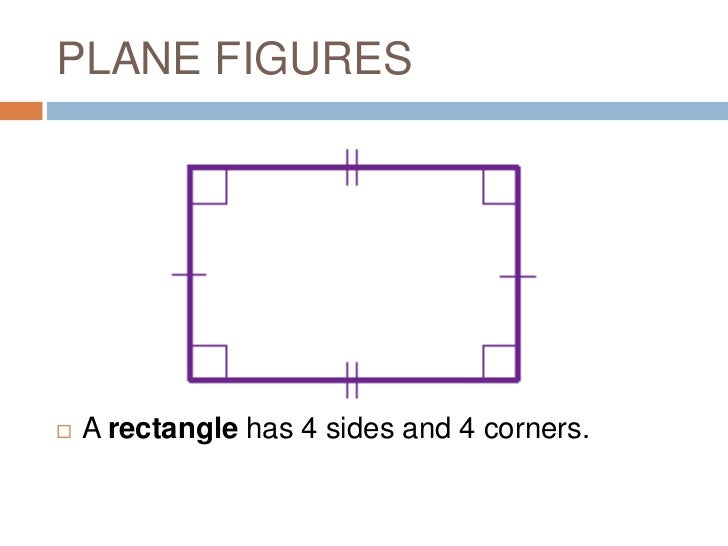 3d Rectangle Plane