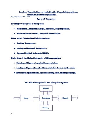 Lesson1 | DOC | Operating Systems | Computer Software and Applications