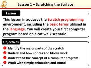 Lesson 1 | PPT | Computer Animation | Computer Software and Applications