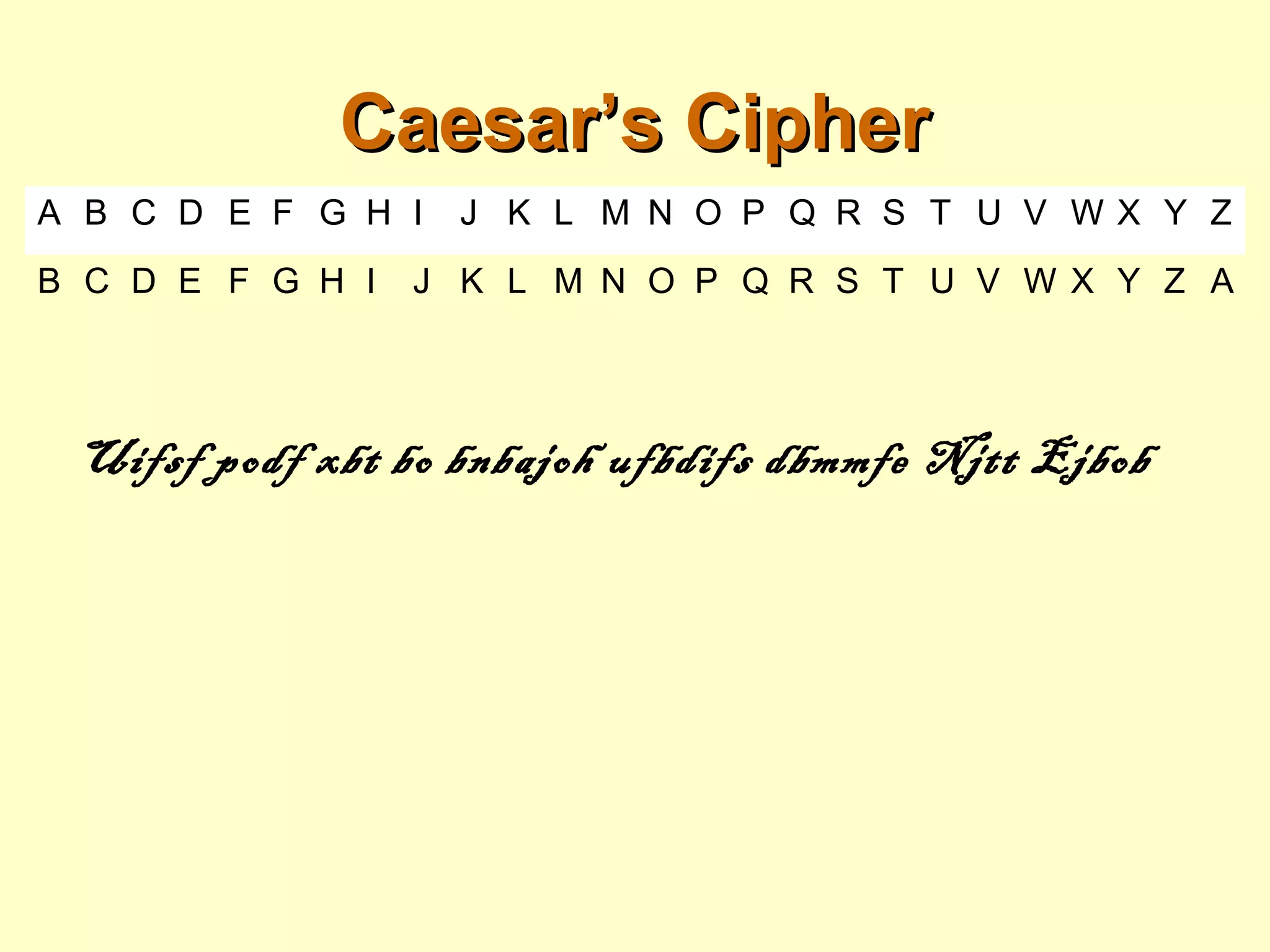Cryptography Introduction | PPT Cryptography Introduction | PPT