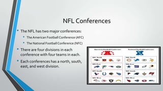 Lesson 1 | PPTX | American Football | Sports