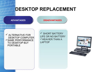 types of computer | PPT