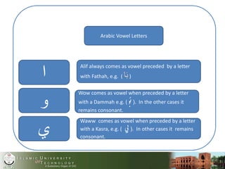 Arabic alphabet and their shapes | PPTX