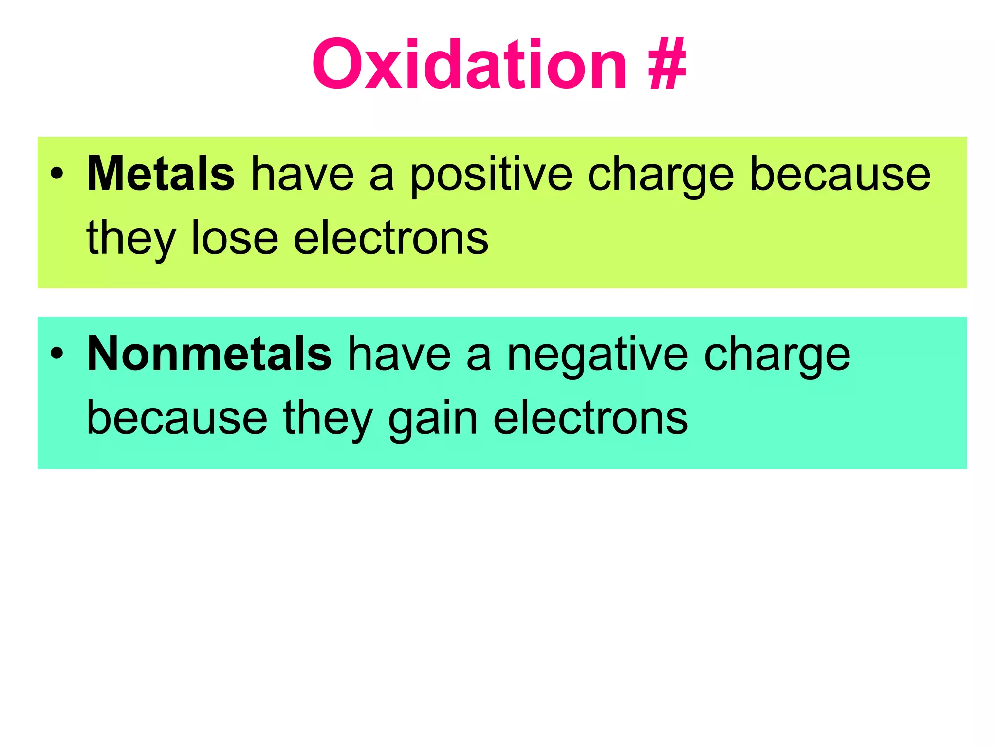 Lesson 1: Valence Electrons, Oxidation #, Dot Diagrams | PPTX