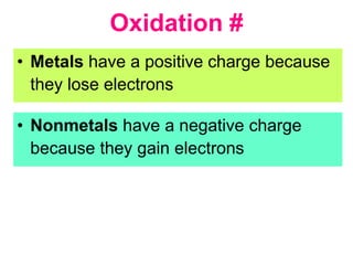 Lesson 1: Valence Electrons, Oxidation #, Dot Diagrams | PPTX