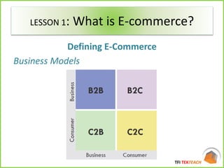Lesson 1 - E-Commerce | PPTX