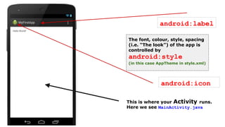 Introduction & App Structure | PPT