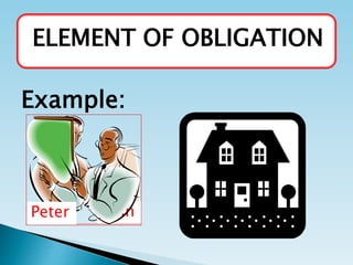 Lesson 1. obligation and contract | PPTX