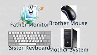 Introduction to Computer Lesson 1 | PPTX