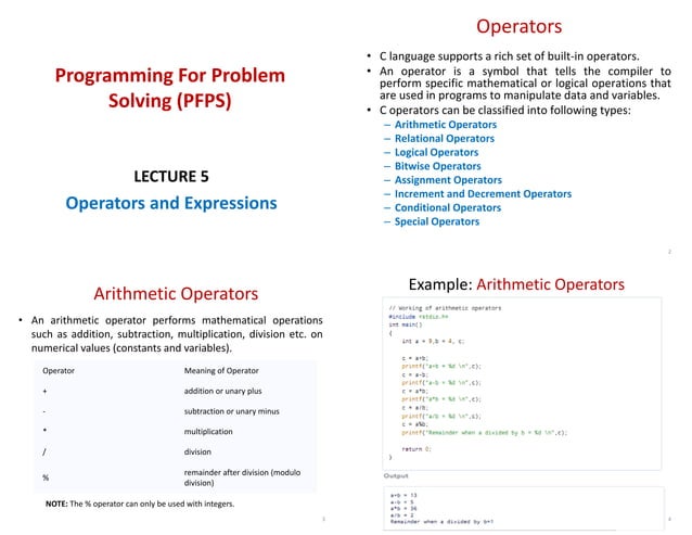 LESSON__1-15 C-PROGRAMMING.p algorithm df | PPT