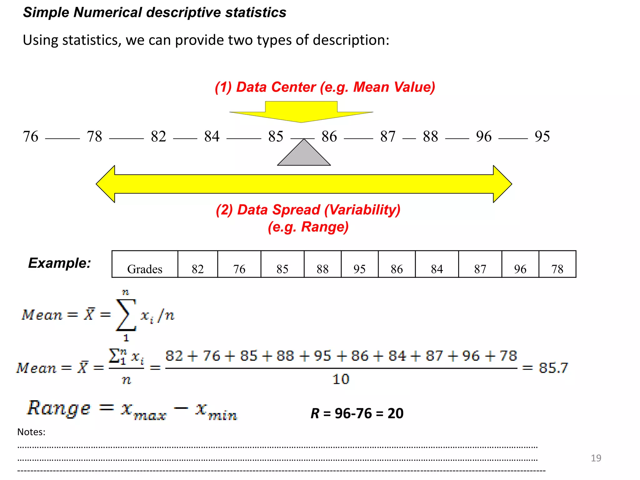 An Overview of Basic Statistics | PPT