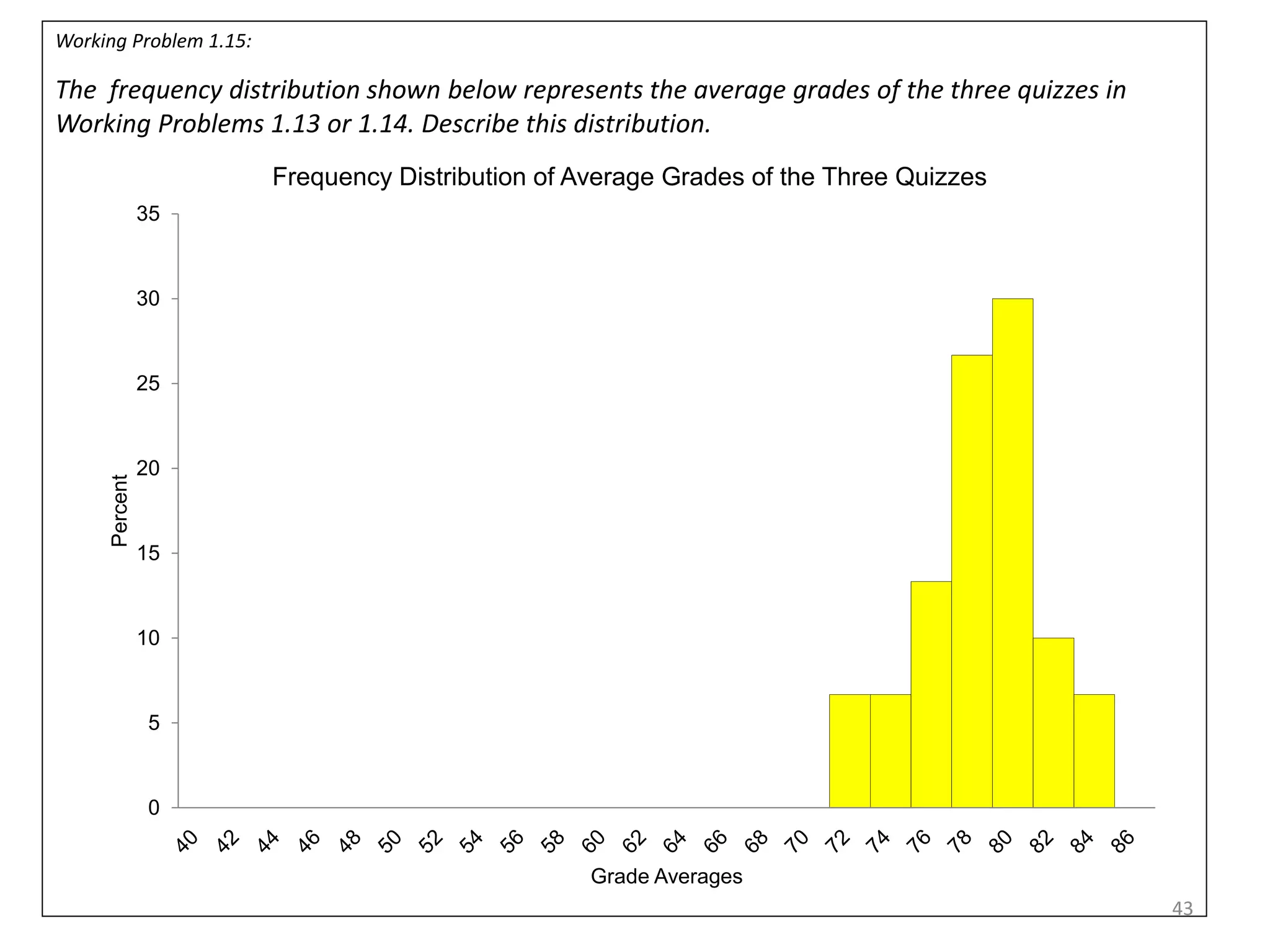 An Overview of Basic Statistics | PPT