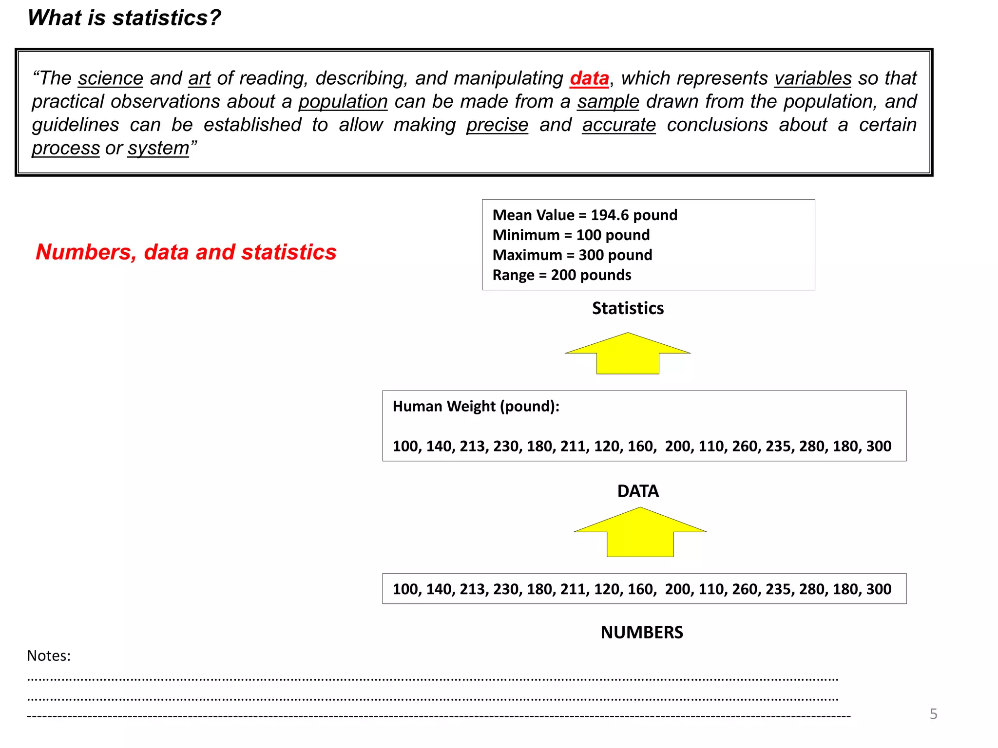 An Overview of Basic Statistics | PPT
