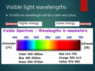 Atomic Physics and photoelectric effect | PPTX
