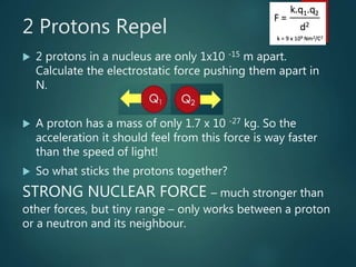 Atomic Physics and photoelectric effect | PPTX