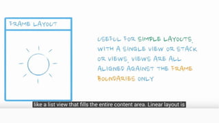 Welcome to android Apps | PPT