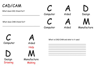 Lesson 1 - Introduction to CAD/CAM | PPT