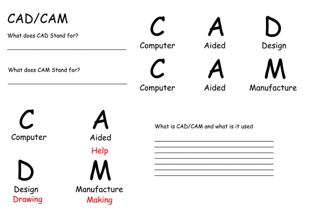 Lesson 1 - Introduction to CAD/CAM | PPT