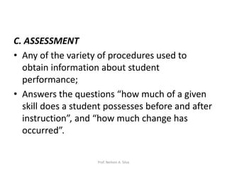 aSSESSMENT OF sTUDENT LEARNING | PPT