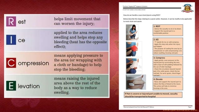 First Aid of Common Emergencies in Outdoor Activities | PPTX