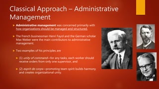 HPRINMGMT Lesson 1.2 | PPTX