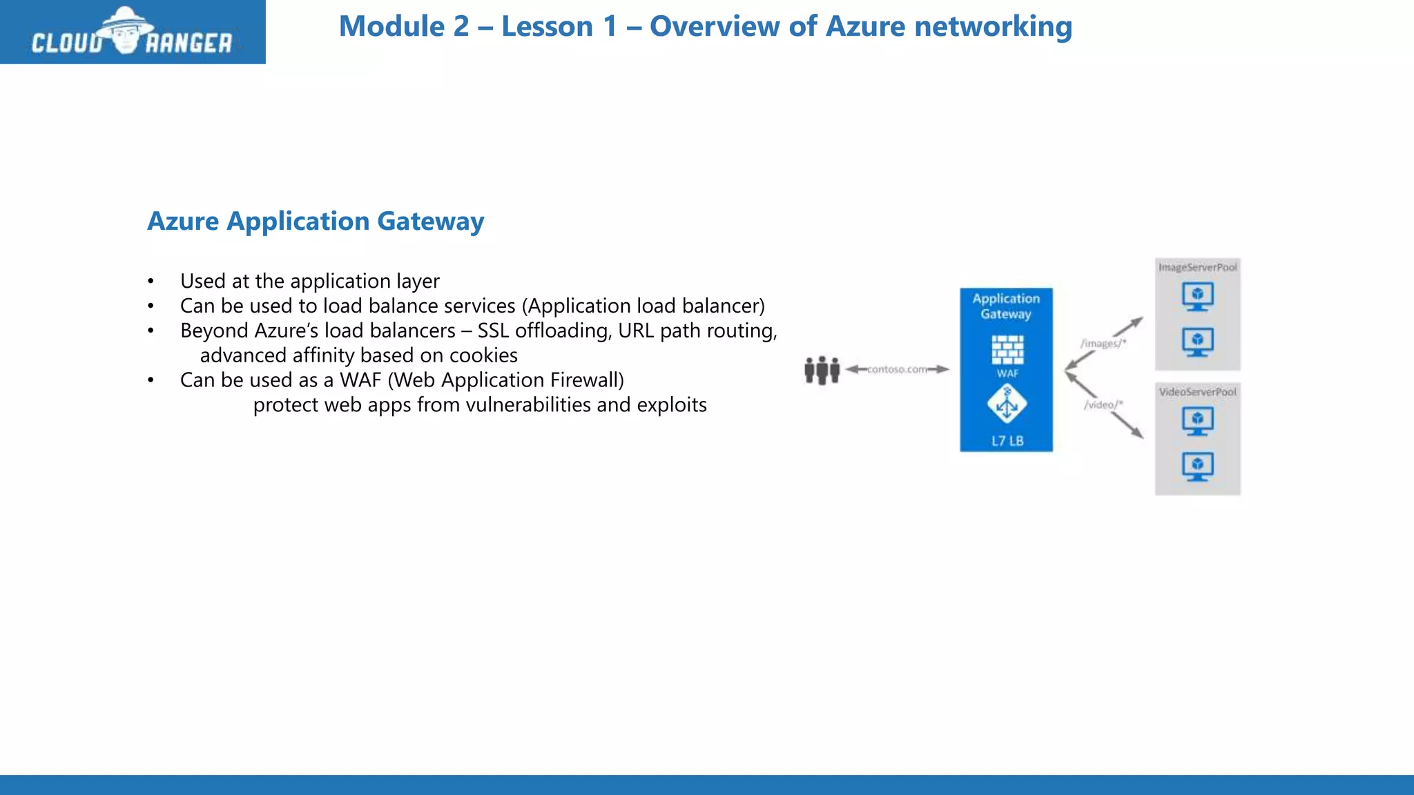 Exam 70-533 Module 2-Lesson 1 - Overview of Azure networking | PPT