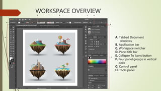 computer application in design | PPTX | Desktop Publishing | Computer ...