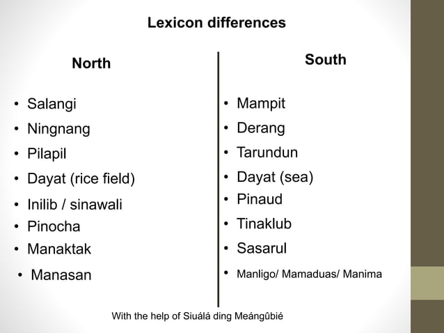 Introduction to Kapampangan Culture and Cuisine | PPTX | South America ...