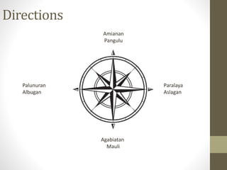 Introduction to Kapampangan Culture and Cuisine | PPTX