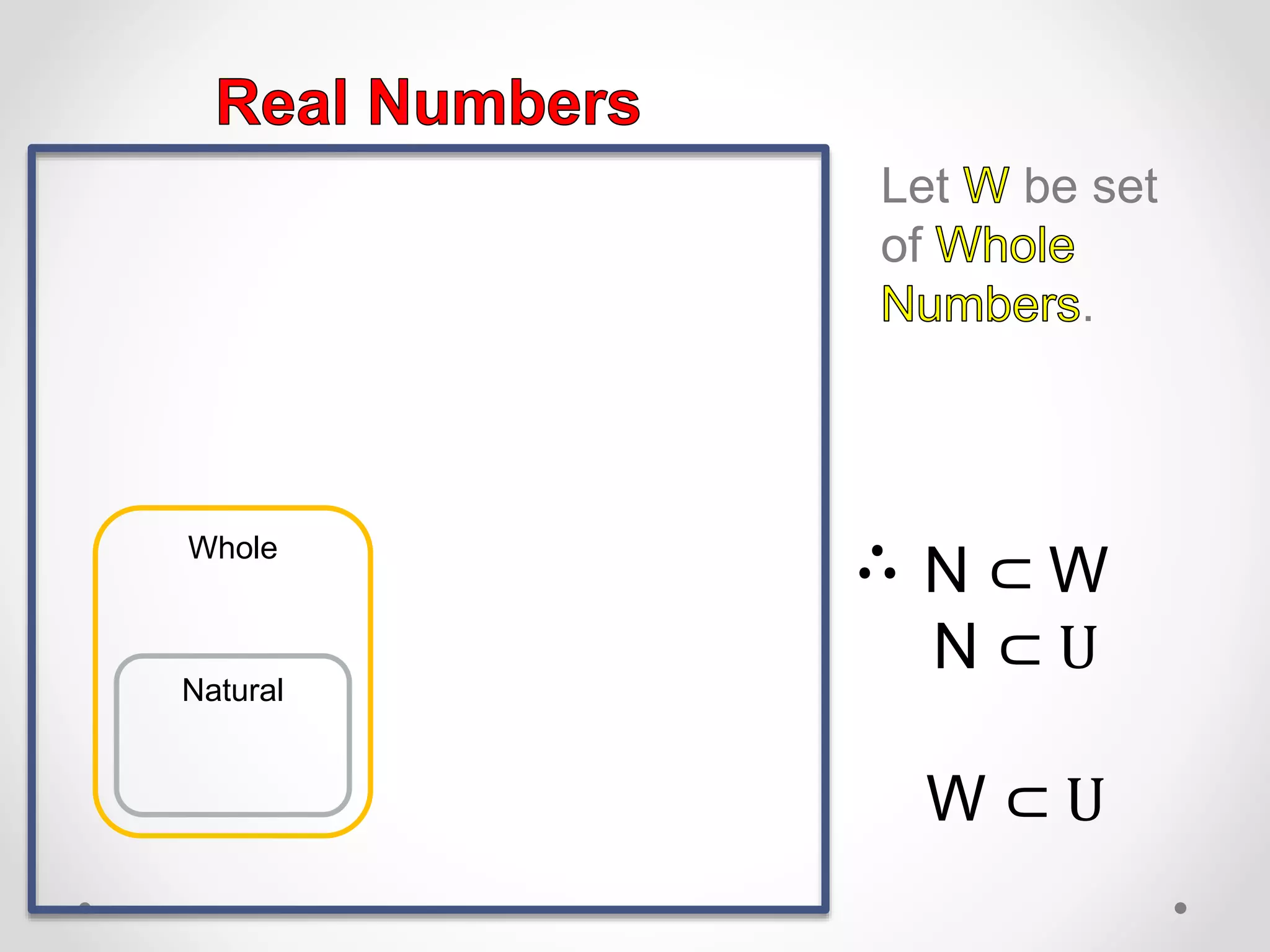 Lesson 1.2 the set of real numbers | PPTX