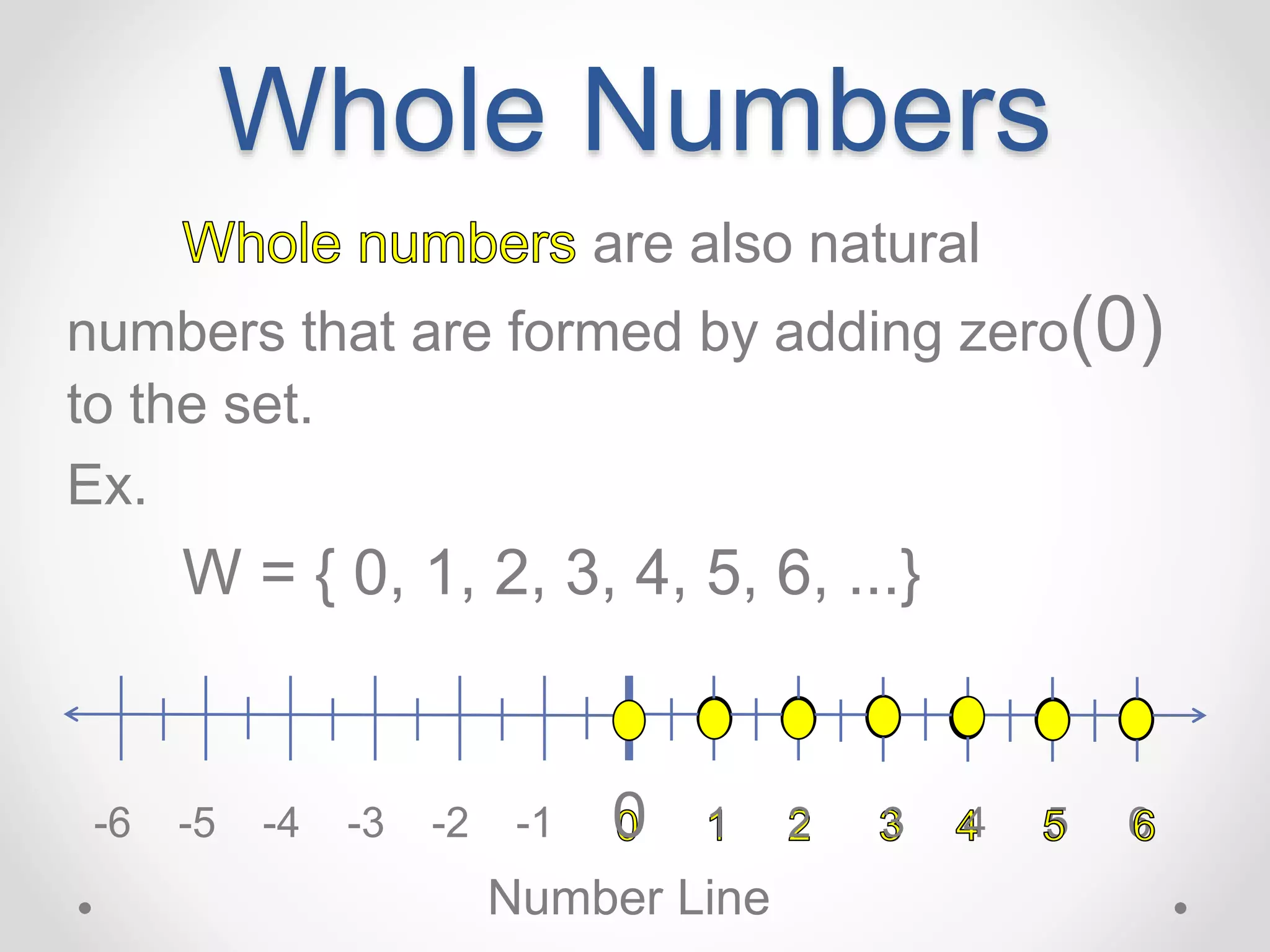 Lesson 1.2 the set of real numbers | PPTX